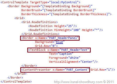 How to design a Custom Control by editing the Part Template? | Kunal ...